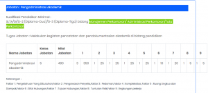 Cara Mengisi dan Mengetahui Kelas Jabatan PNS pada My SAPK BKN – Info GTK SIMPKB